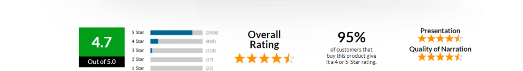 Florida Basic Driver Improvement (BDI) FAQ - 2COOL Traffic School